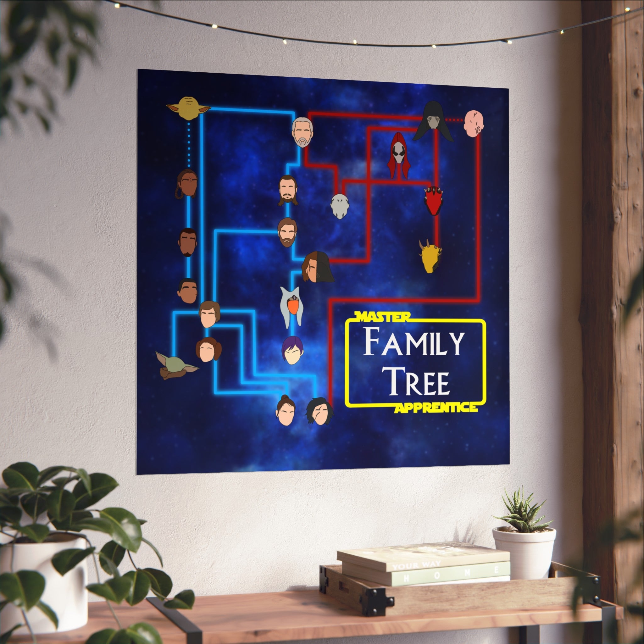 Master Apprentice Family Tree Poster – ScreenCrush