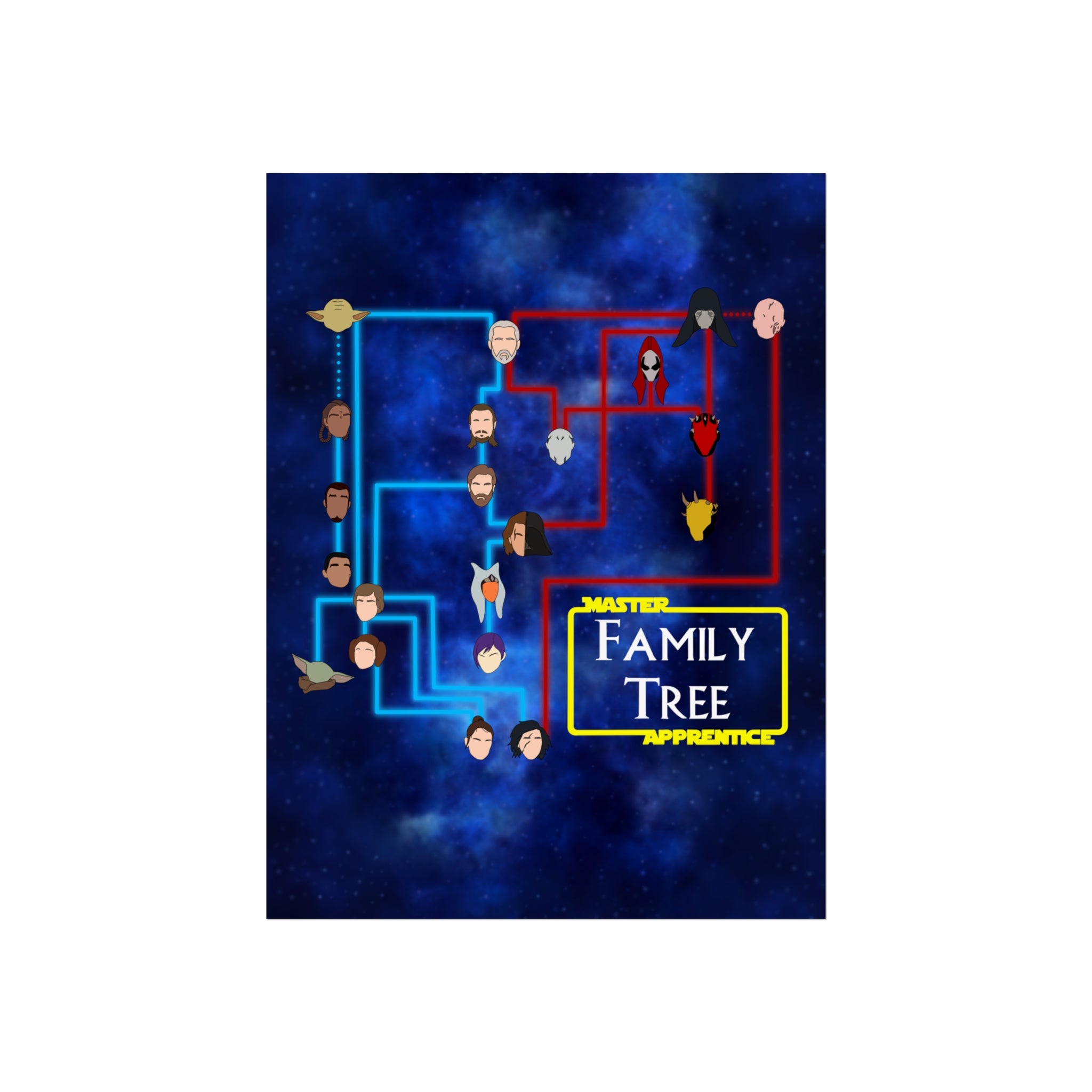 Master Apprentice Family Tree Poster – ScreenCrush